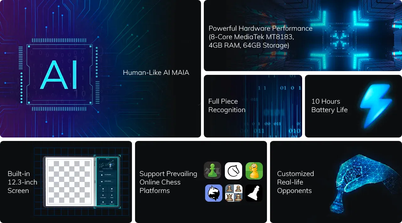 ChessNut EVO - Human-AI Powered Chess Computer