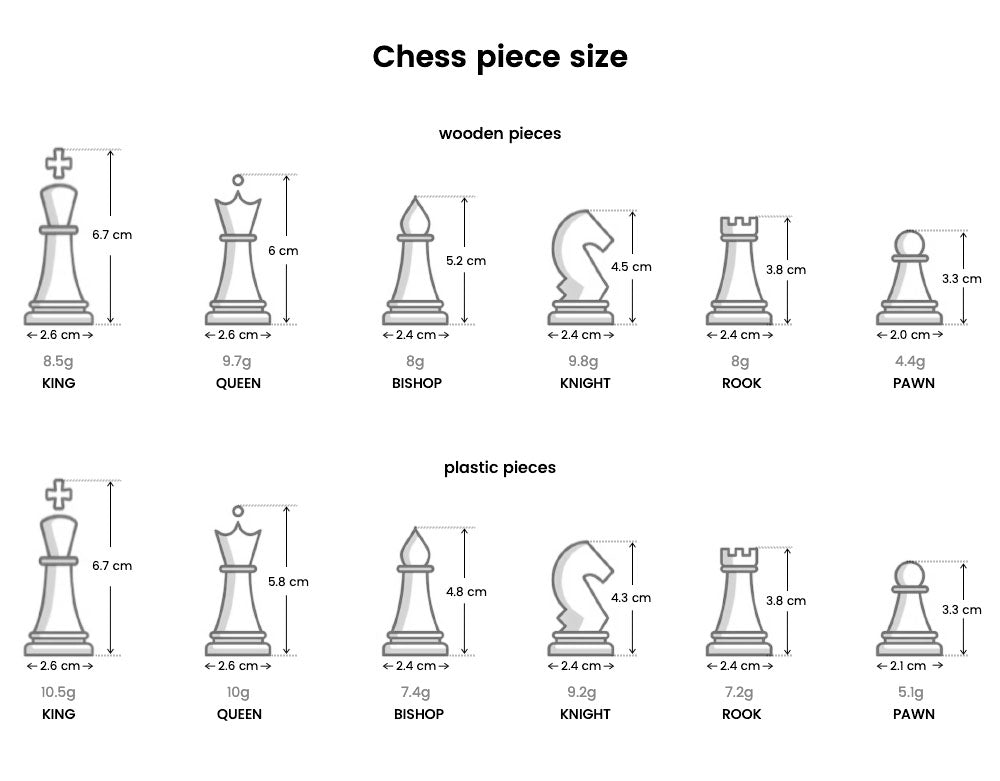 ChessNut Air - Wooden Electronic Chessboard